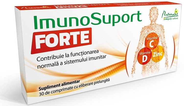 Care sunt cele 10 semne ale unui sistem imunitar slabit