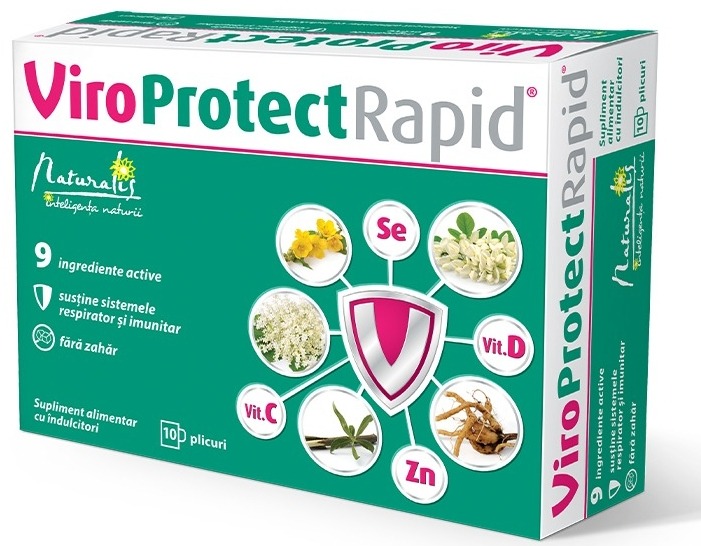 Tusea productiva (expectoranta): cauze si remedii naturale