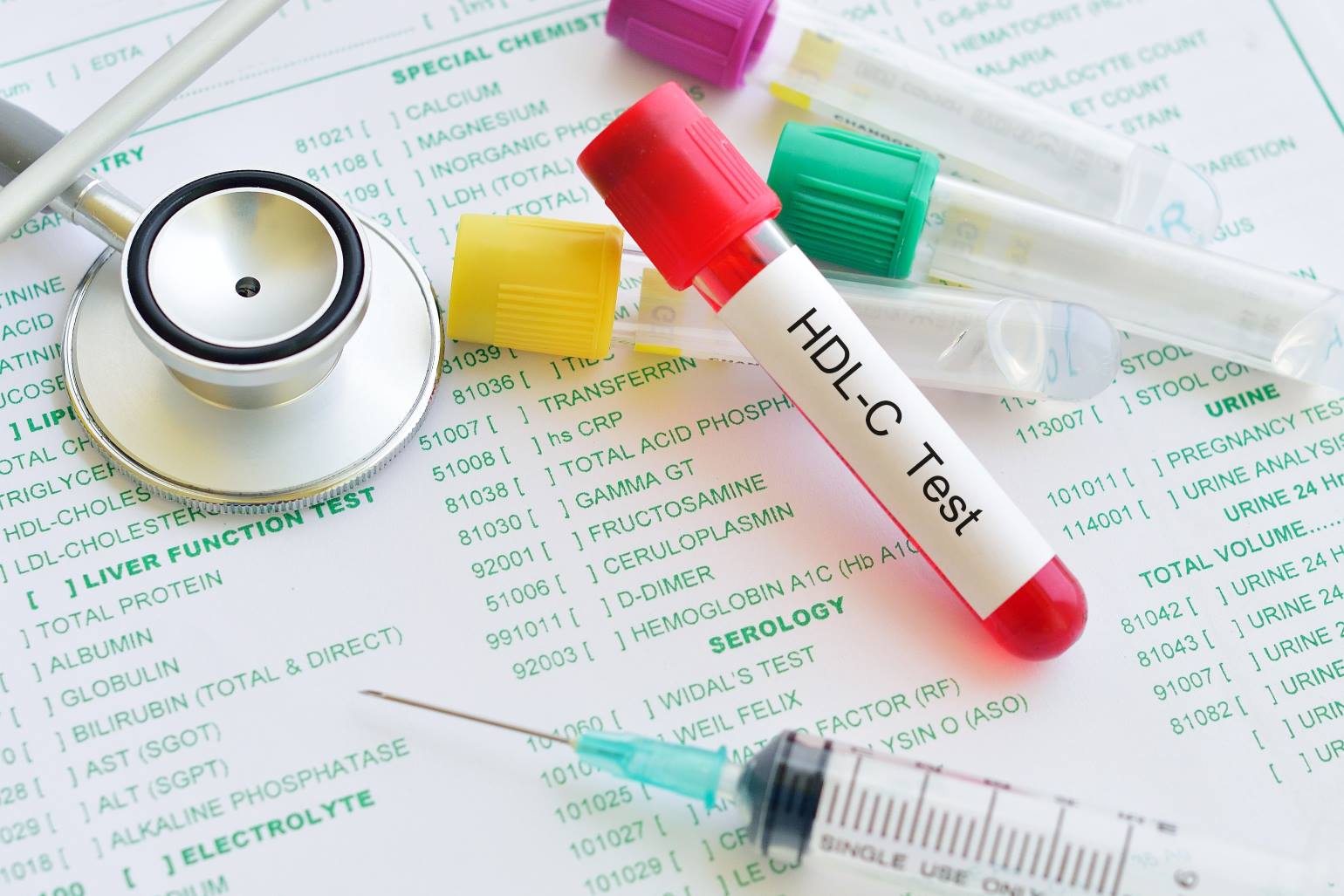 Colesterol HDL si LDL: valori normale si riscuri cardiovasculare